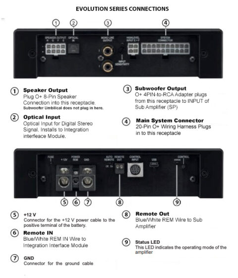 Installation - OEM Audio Plus